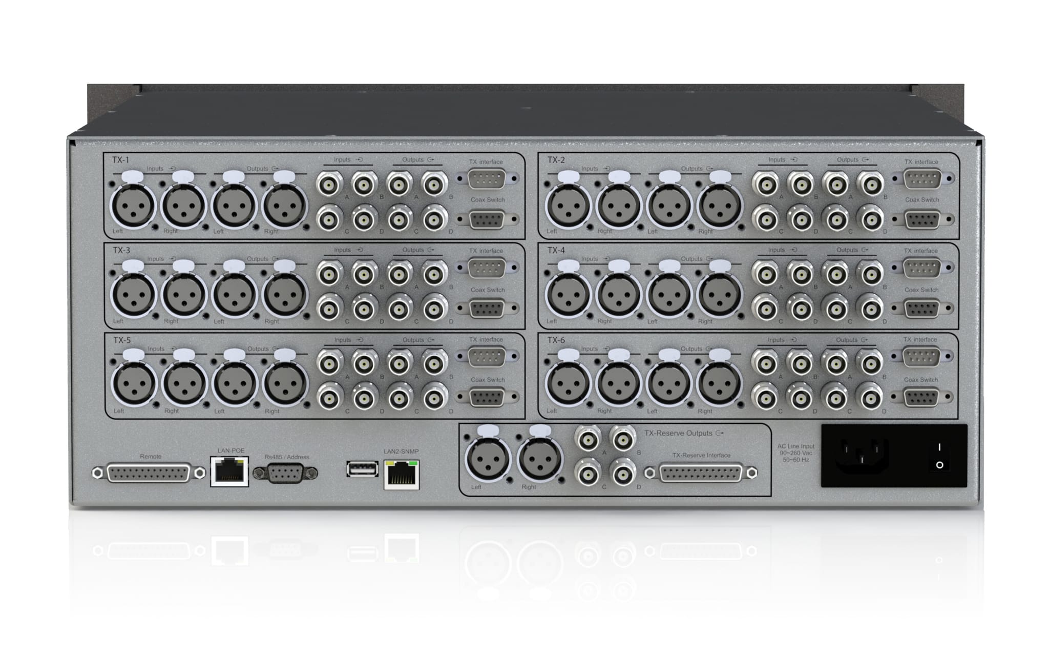 Automatic change over Switch N+1 - RFE Broadcast