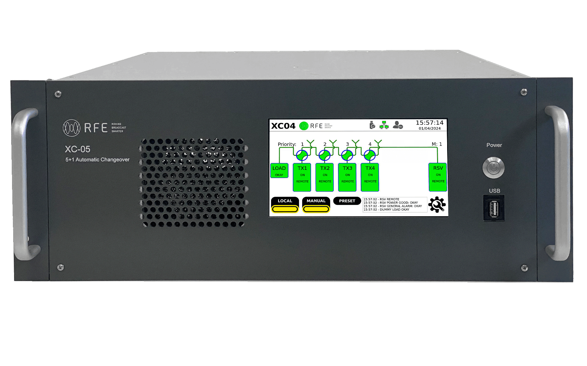 Automatic change over Switch N+1 - RFE Broadcast